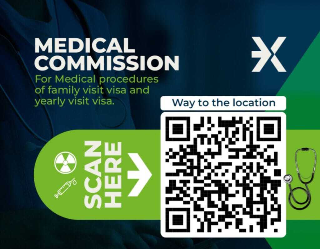 Fingerprint Registration Services in Qatar | Brandex Global